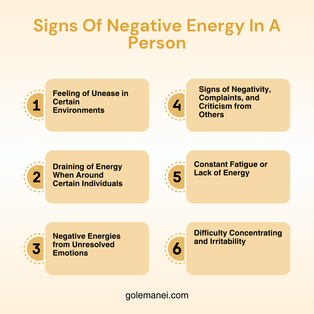 Signs of Negative Energy in a Person: What To Look For?
